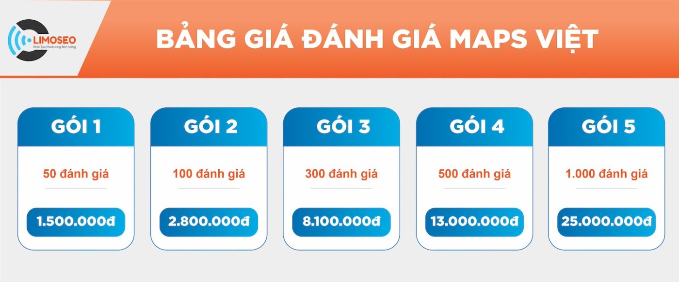 Bảng Giá Dịch vụ Đánh Giá Google Maps, Review Google Map