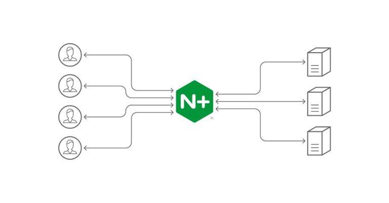 Nginx là gì? Cơ chế hoạt động và chức năng của NGINX